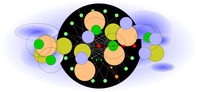Bubble – Six Sentence Story – Poetry, Short Prose and Walking